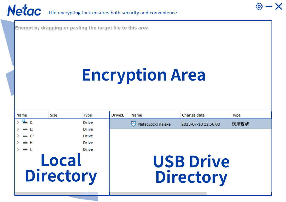 Netac USB Drive Encryption Software Guide - Lobcom HK Ltd